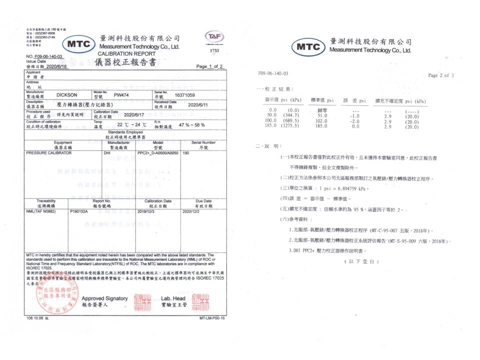 PW455:4”圓盤式壓力資料記錄器:0-200 PSI, 24 小時 - SmartMeter(斯馬特購物)